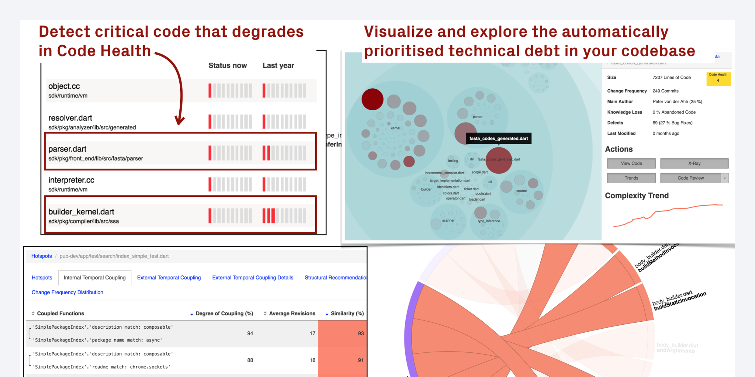 CodeScene: The First Three Years of a Bootstrapped Startup